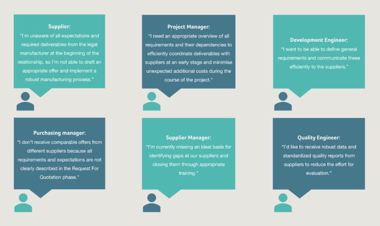 How to streamline design transfer from manufacturer to supplier | Congenius